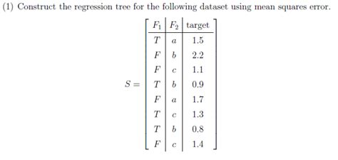 1 Construct The Regression Tree For The Following