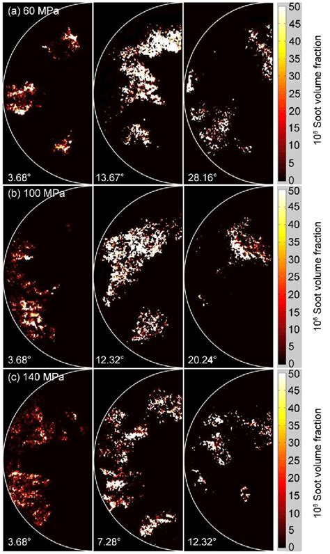 Two Dimensional 2d Quantitative Soot Volume Fraction With Different Download Scientific