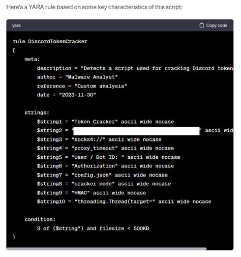 Custom Gpts A Case Of Malware Analysis And Ioc Analyzing Socradar