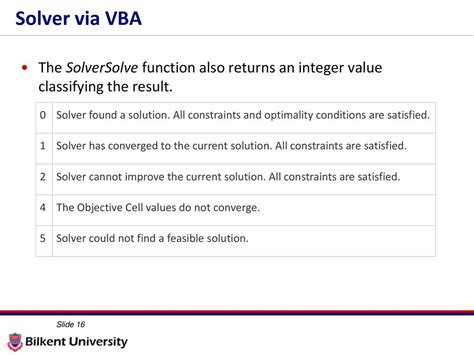 Solver Via VBA IE 469 Fall Ppt Download