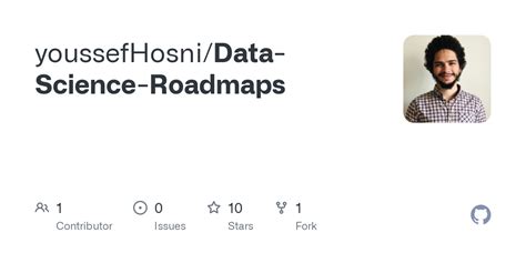 GitHub YoussefHosni Data Science Roadmaps