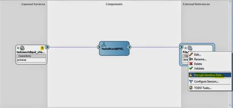 Learning Soa Encrypt Decrypt Data In Soa 12c