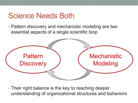 Complexity Explained A Brief Intro To Complex Systems Pdf