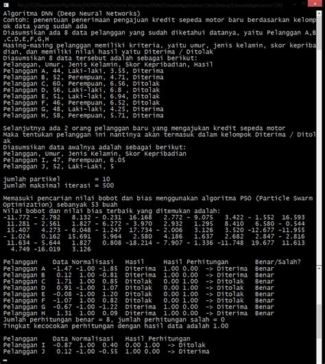 Algoritma Dnn Deep Neural Networks Piptools