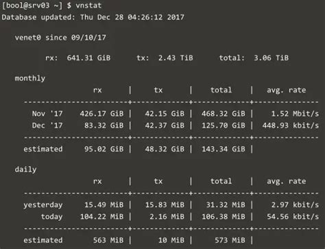 How To Monitor Network Traffic On Linux Using Vnstat Boolean World