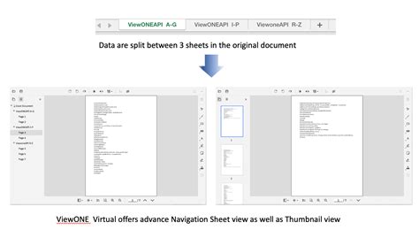 ibm daeja viewone virtual advance page representation and navigation