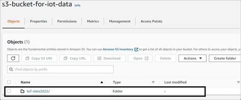 A Guide To Ingest IoT Data To Kinesis Data Firehose And Store In S