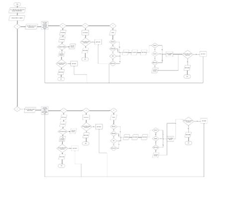 Simple Atm Flowchart Pdf Financial Services Service Industries