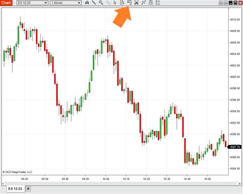 How Can I Place Orders With Chart Trader On Ninjatrader Desktop