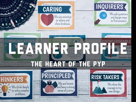 Constructing An IB PYP Planner By Robin Harshman Roger