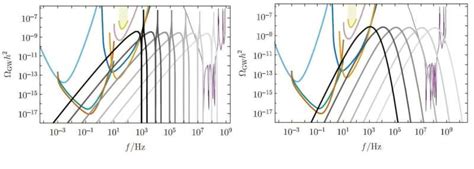 Detecting The Primordial Black Holes That Could Be Todays Dark Matter