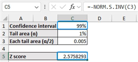 How To Calculate Z Score For 95 Confidence Interval In Excel Excel Insider