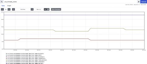 flume实现kafka数据持久化存储到hdfs flume多路复用把接收数据注入kafka的同时备份到hdfs csdn博客