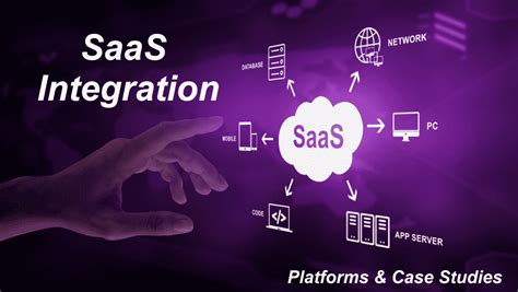 Best Saas Integration Platforms And Case Studies In 2025