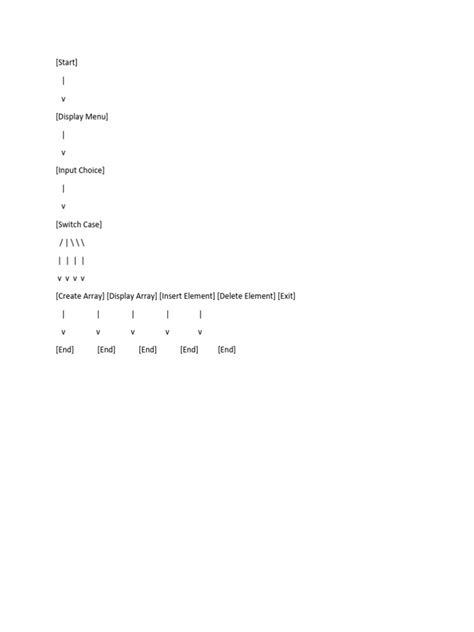 Chep1 Ka Flowchart Pdf