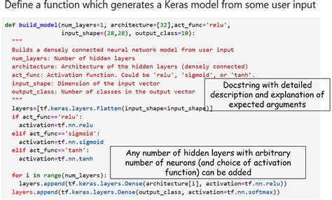 how a simple mix of object oriented programming can sharpen your deep