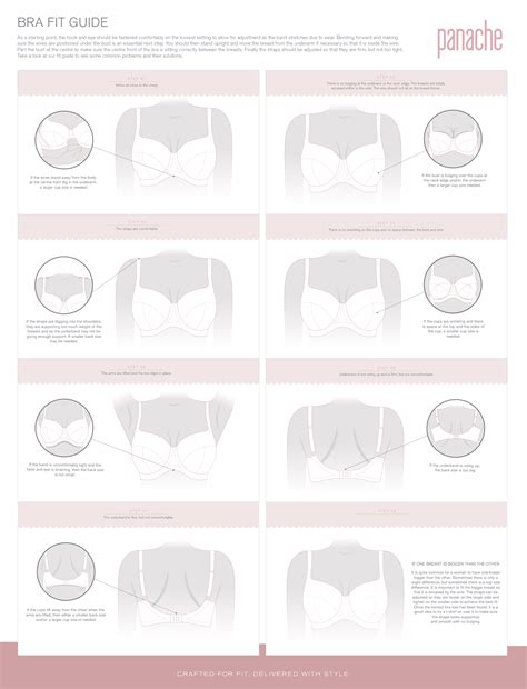 Bra Fitting And Measuring Guide 4 Simple Steps To Getting The Right