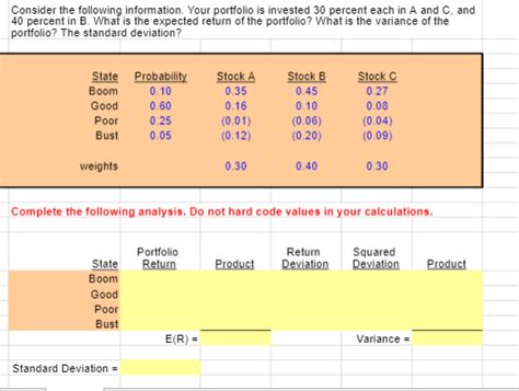 Solved Consider The Following Information Your Portfolio Is