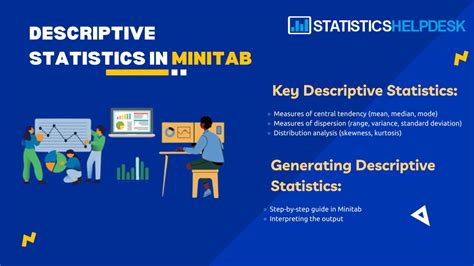Ppt How Minitab Revolutionize Statistical Analysis In Social Science Research Powerpoint