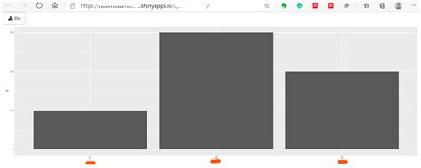 R How To Download Rmarkdown Report With Multibyte Character Graph