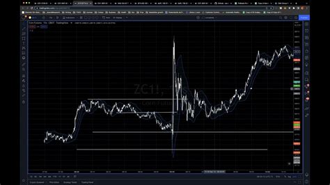 curvy mean reversion system macro ops unparalleled investing research