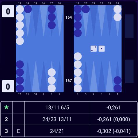 3 Tips For Opening Rolls — Backgammon Galaxy Play Online For Free