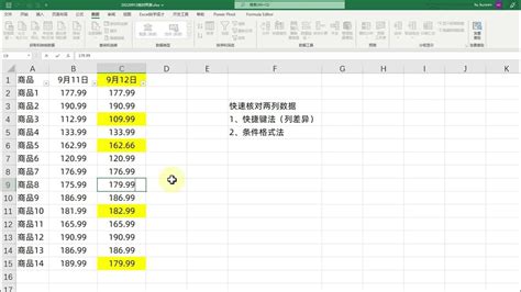 Excel技巧:快速核对两列数据,条件格式还是快捷键 西瓜视频 Youtube Excel技巧:快速核对两列数据,条件格式还是快捷键 西瓜视频 Youtube
