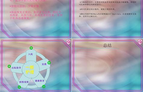 小儿川崎病的护理ppt卡卡办公