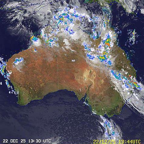 Awn Current Weather Summary