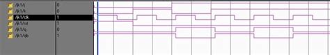 hdl code t d sr jk flipflops verilog sourcecode