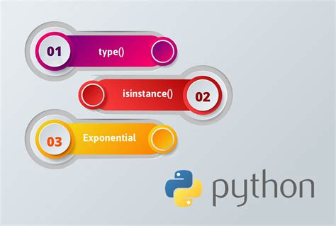 تفاوت بین Type و Isinstance در پایتون به زبان ساده فرادرس مجله‌