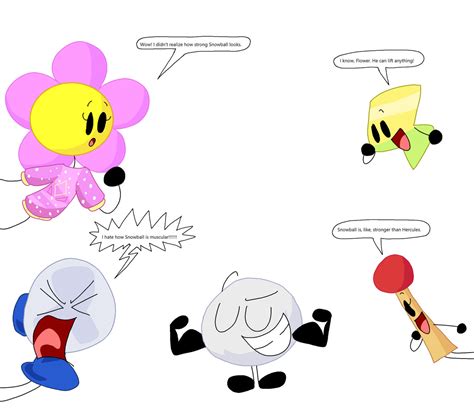 Snowball Is Strong By Lapisfan2055 On Deviantart