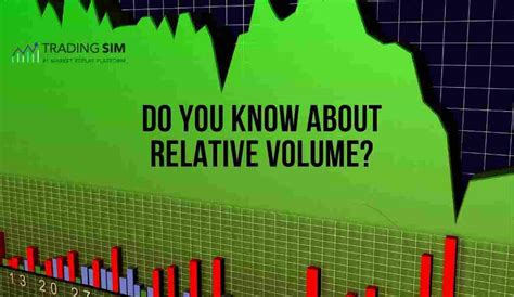Relative Volume Rvol How To Use It For Day Trading Tradingsim