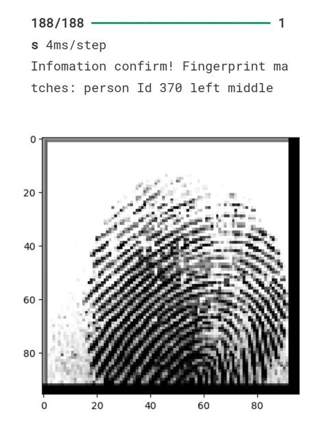 fingerprint recognizatio using cnn model e9gy3jra