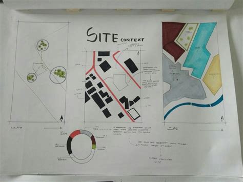 Work Part Site Analysis 2 3 Muhammad Farhan Pristantyo Kelas 2 Kelompok 1b