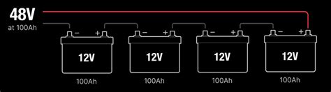 Noco Wiring Batteries In Series And In Parallel