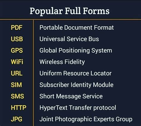 What Are The Units Of Memory Measurement In Computer 2022 Artofit