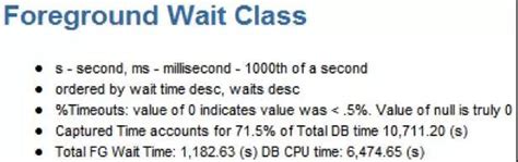 Awr 报告深度解读:db Time 和 Db Cpu 及 等待事件的占比和分析 墨天轮 Awr 报告深度解读:db Time 和 Db Cpu 及 等待事件的占比和分析 墨天轮