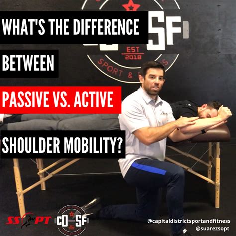 Why You Should Know The Difference Between Active And Passive Shoulder Mobility — Mike Sirani