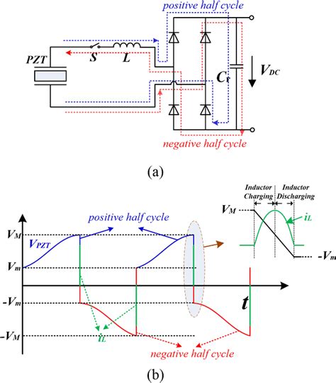 figure 1 from self powered multi input serial sshi interface circuit