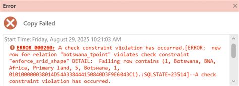 Problem Creating Feature Classes With The Postgis Geometry Type