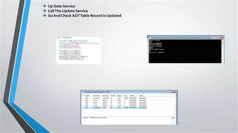 application integration framework and adaptor ppt ppt