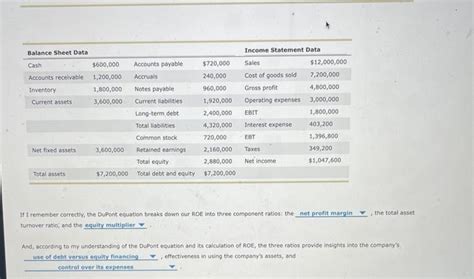 Solved If I Remember Correctly The Dupont Equation Breaks