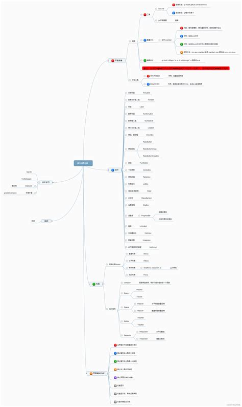 序言：go语言windows Gui界面开发之walk学习路线图go Walk 布局 Csdn博客