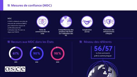 Seher Ciplak On Linkedin 🎊