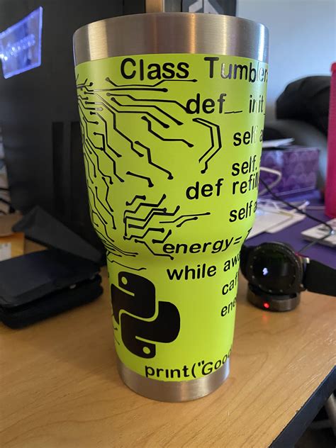 829 best r python images on pholder this great message