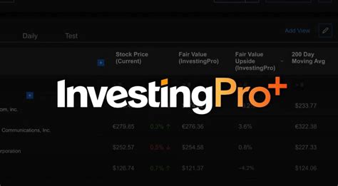 Introduction To Investing Insights Premium Medium