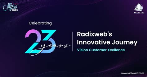 Twin Pillars Of Radixweb Diversity And Inclusion