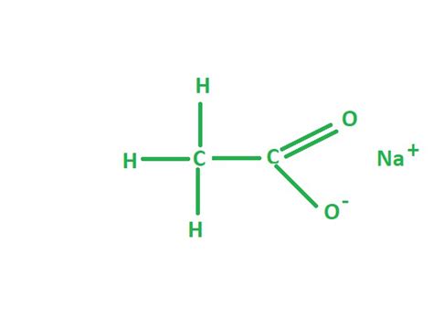 Acetate Structural Formula