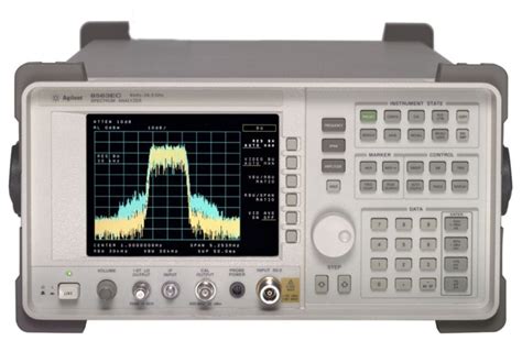 Rent Or Buy Spectrum Signal Analyzers Axiom Test Equipment